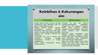 4. Konsep Model Sistem Informasi Manajemen dalam Institusi Pendidikan.pptx