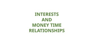 4. Interests (Part 2)SEZDFCGVHBJNKLRFTGHNJMK,L | PPT