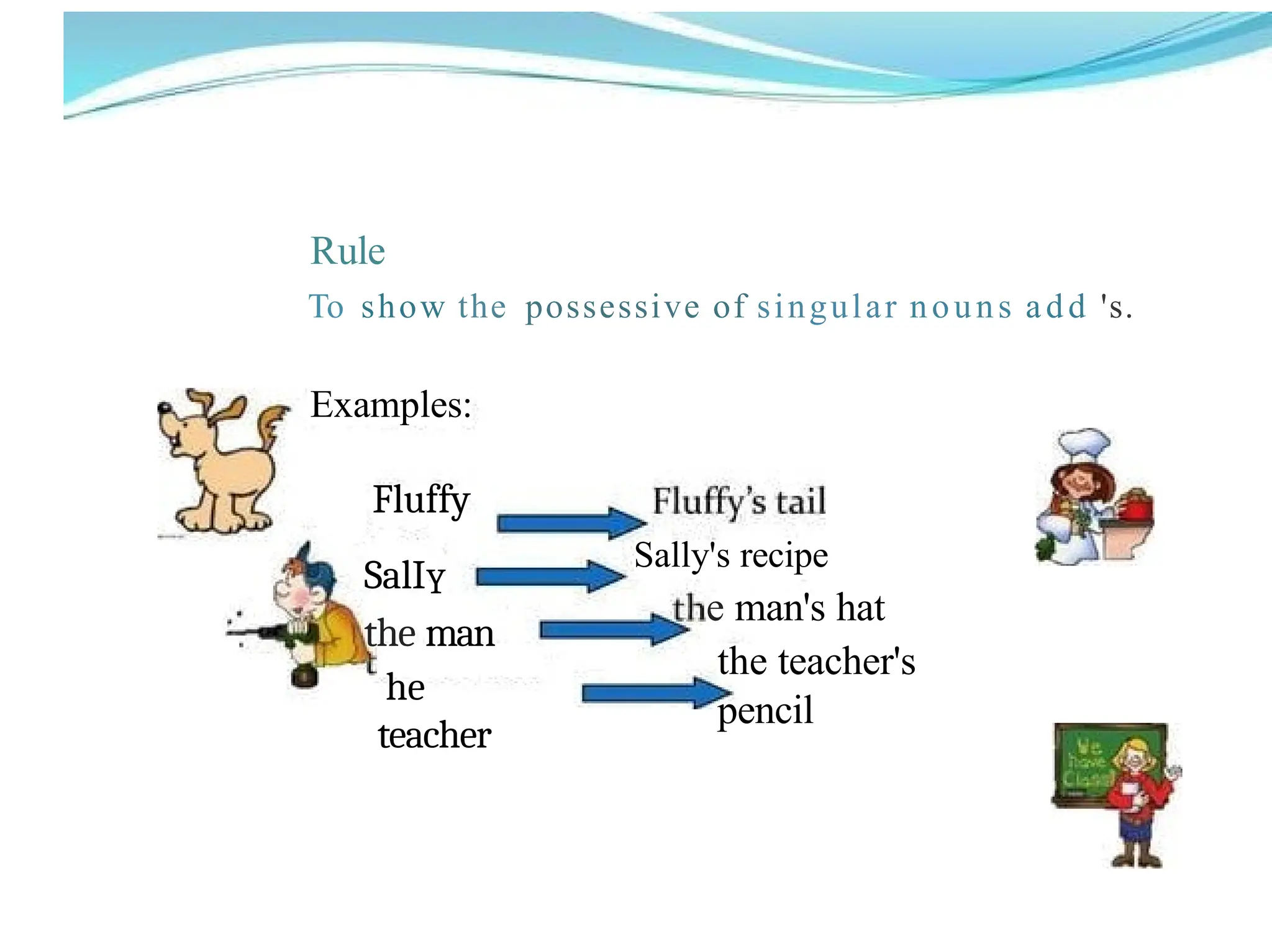 4. ENGLISH-POSSESSIVE NOUNFOR GRADE 2.pptx