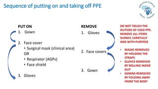 4.PPE and Hand hygiene. in Infection prevention and controlpdf | PDF