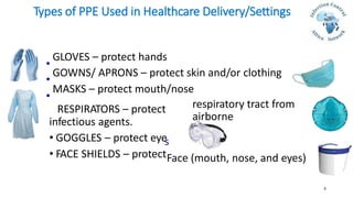 4.PPE and Hand hygiene. in Infection prevention and controlpdf | PDF