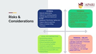 Risk Management Process - Rudi Tampubolon.pdf