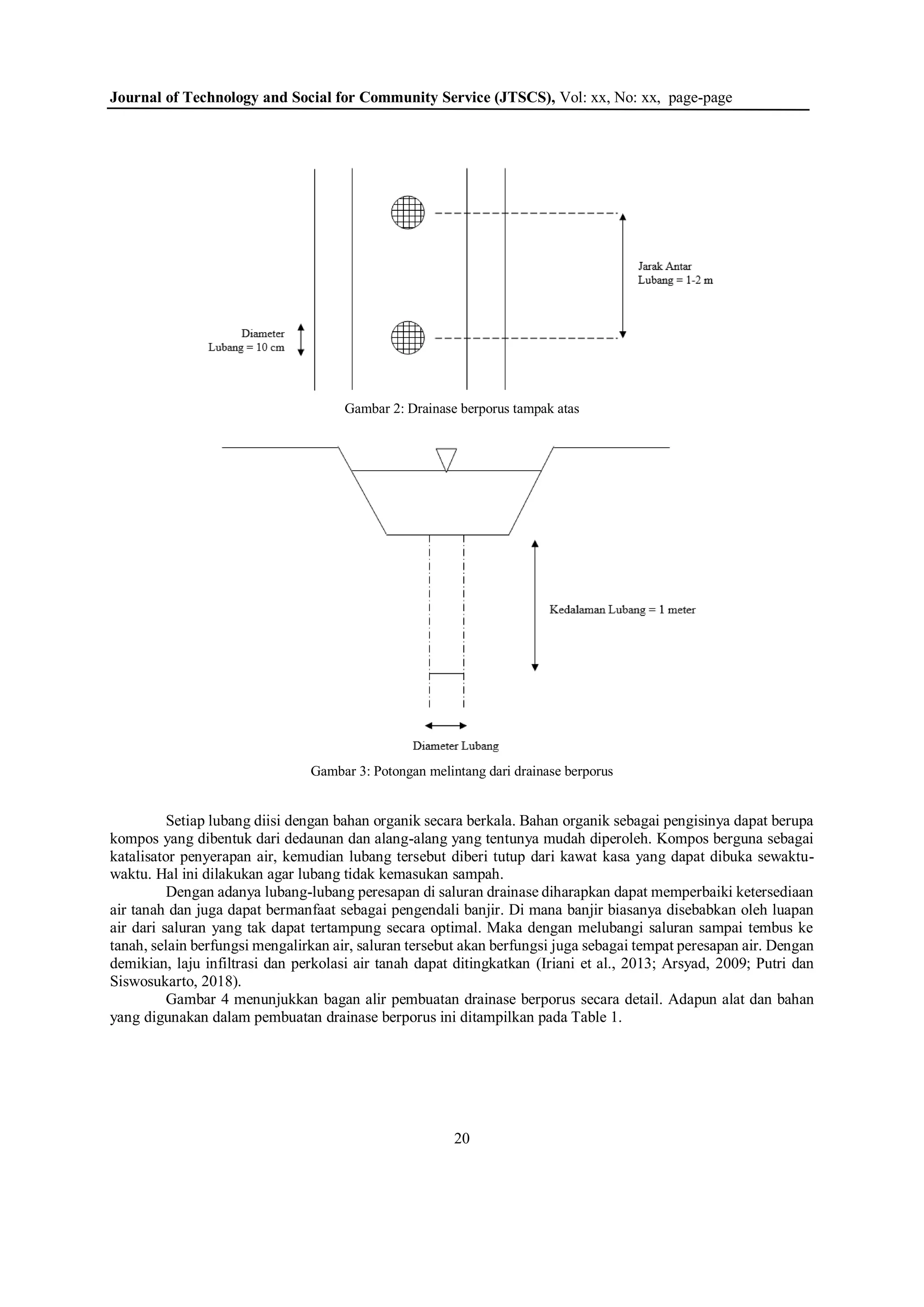 Peningkatan Pengetahuan Masyarakat Terhadap Drainase Berporus.pdf