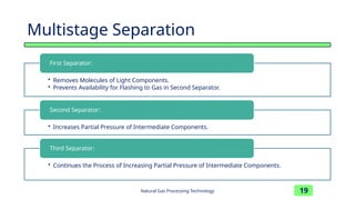 4. Condensate Stabilization in Gas Plant.pptx