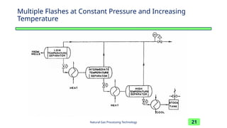 4. Condensate Stabilization in Gas Plant.pptx