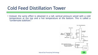 4. Condensate Stabilization in Gas Plant.pptx