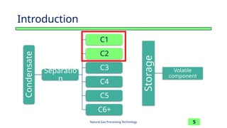 4. Condensate Stabilization in Gas Plant.pptx