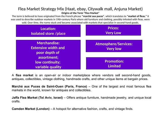 Store based strategy mix in Retail - An introduction | PPT