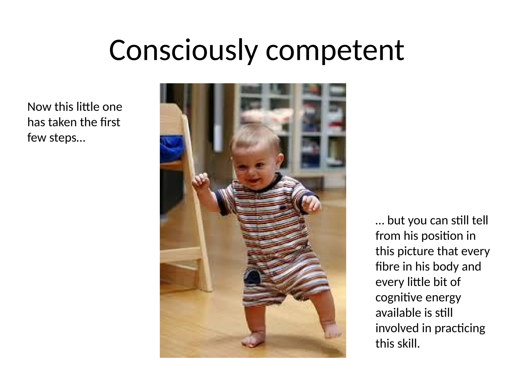 4. Four stages of competence example.pptx
