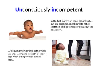 4. Four stages of competence example.pptx
