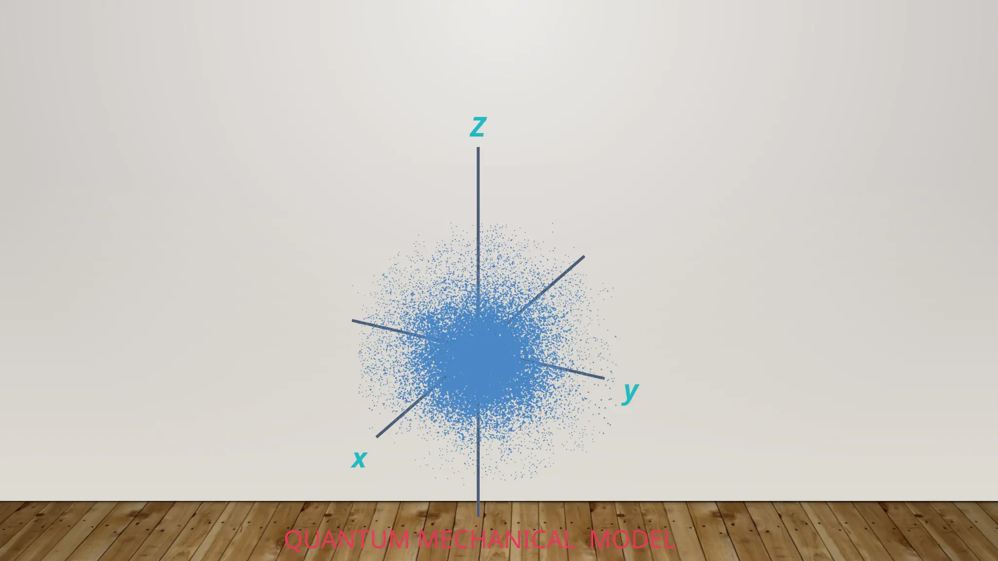Quantum Mechanical Model of the atom.... | PPTX