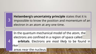 Quantum Mechanical Model of the atom.... | PPTX