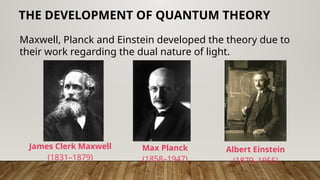 Quantum Mechanical Model of the atom.... | PPTX