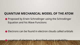 Quantum Mechanical Model of the atom.... | PPTX