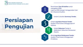 Teknik audit untuk pelaksanaan e tender menggunakan SPSE | PDF