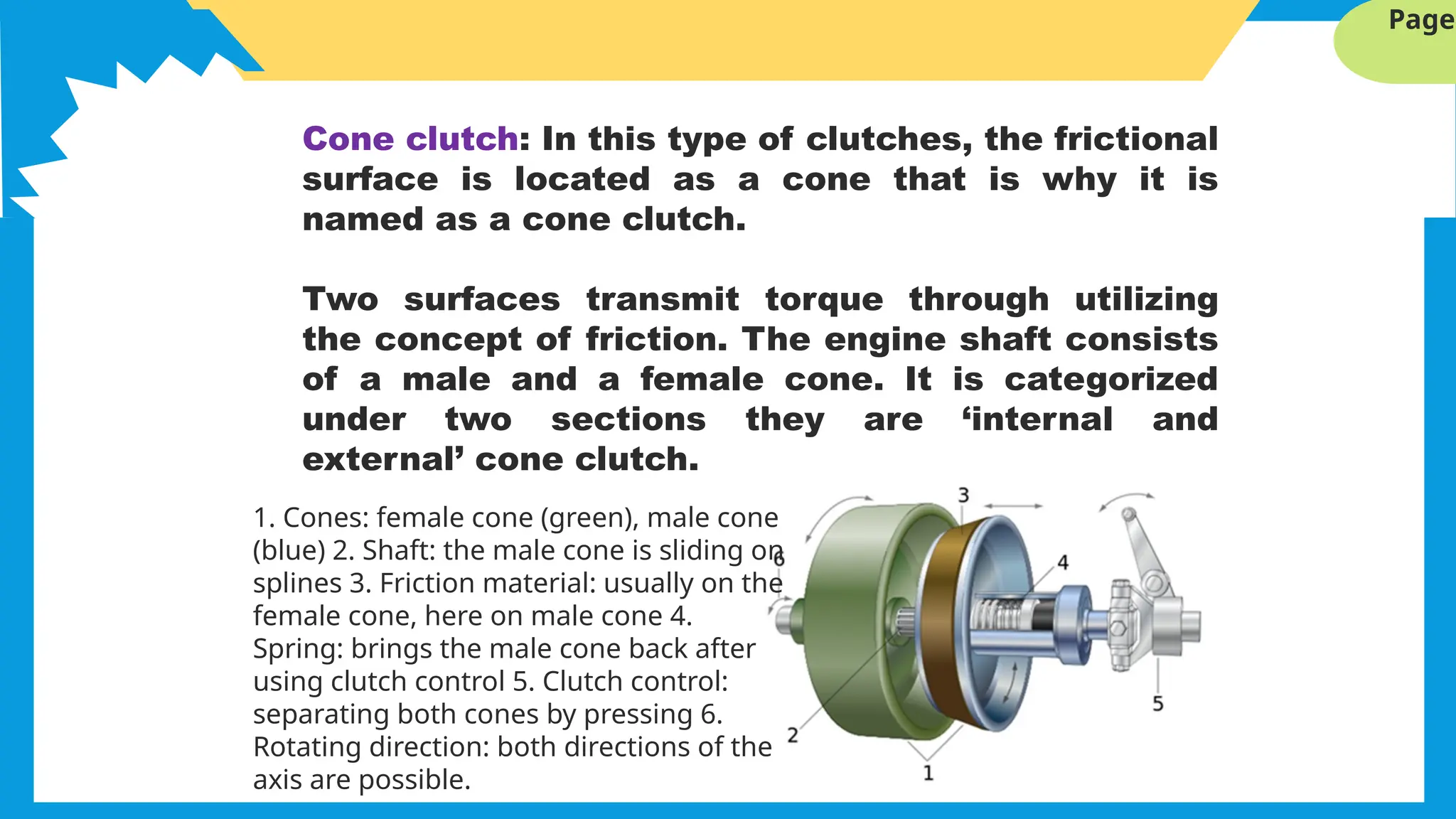 Couplings and Clutches and their works.pptx