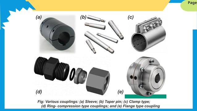 Couplings and Clutches and their works.pptx