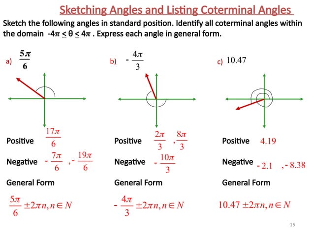 Solid Plane Angle and Angle Measure.pptx