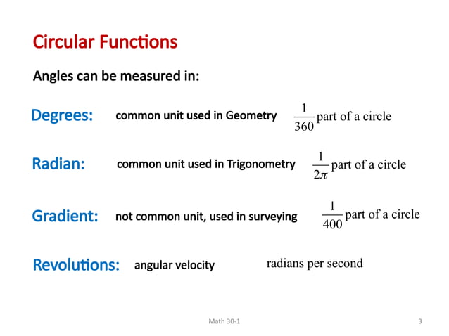 Solid Plane Angle and Angle Measure.pptx