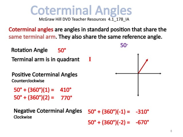 Solid Plane Angle and Angle Measure.pptx