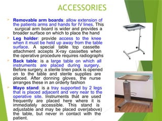 4. The Operating table used in theatre.pptx