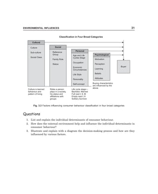 4. Chapter 3 - Environmental Influences.pdf
