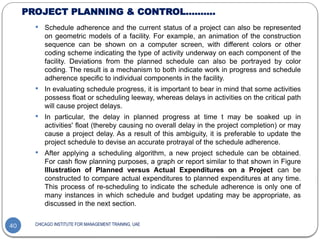 Schedule Control in Project management..pptx
