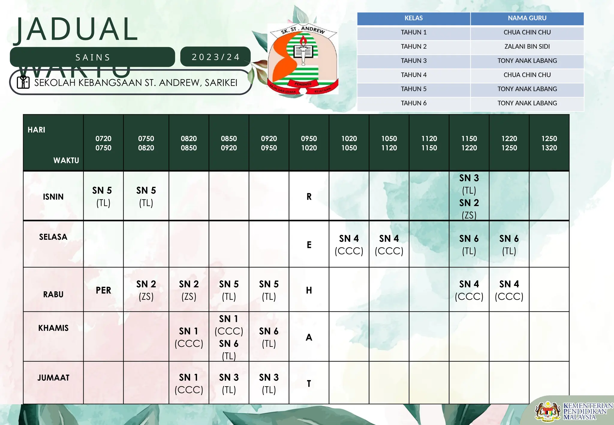 4. CONTOH TAPAK JADUAL WAKTU ADELLE.pptx