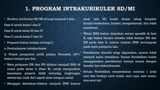 4. STRUKTUR INTRAKURIKULER DAN PROJEK PENGUATAN PPP.pptx