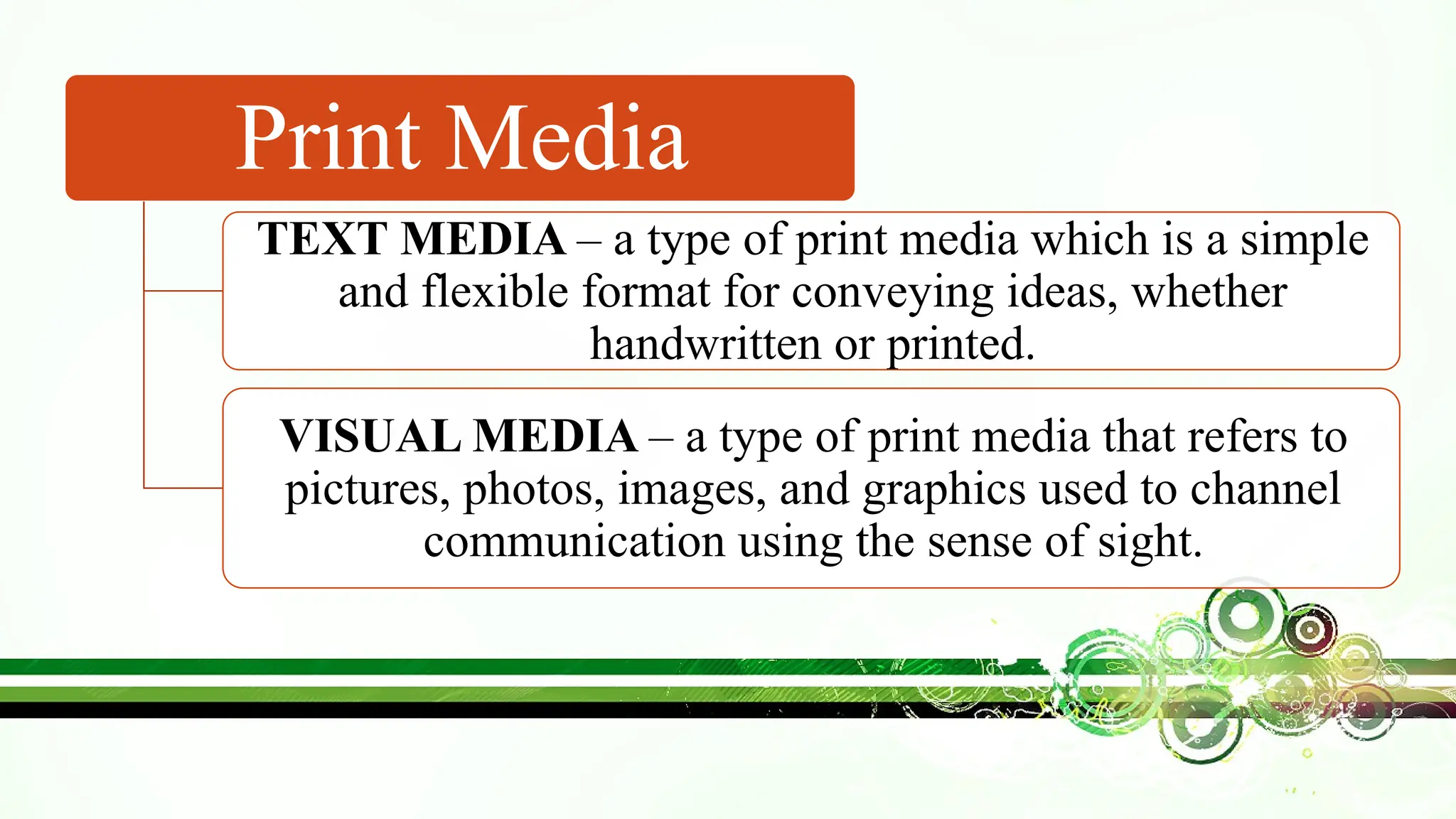 4. Types of Media (Part 1)- Types of Media and Media Convergence.pptx