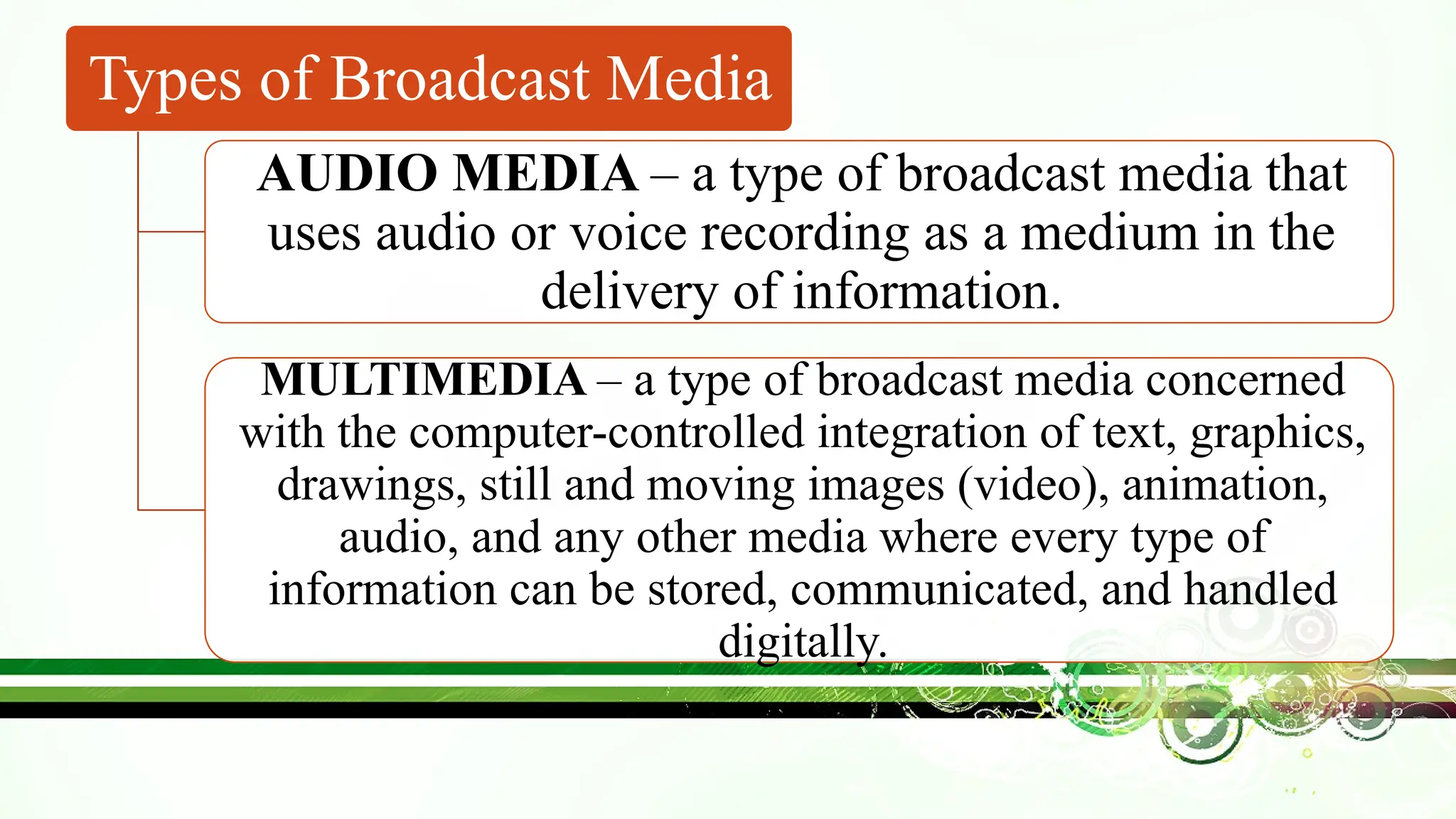 4. Types of Media (Part 1)- Types of Media and Media Convergence.pptx