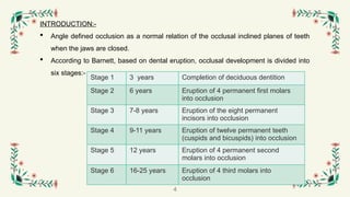4. development of occlusion seminar.pptx