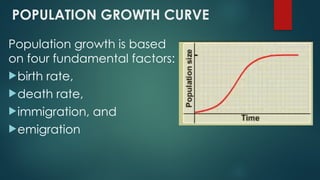 4. carrying capacity Population Explosion.pptx