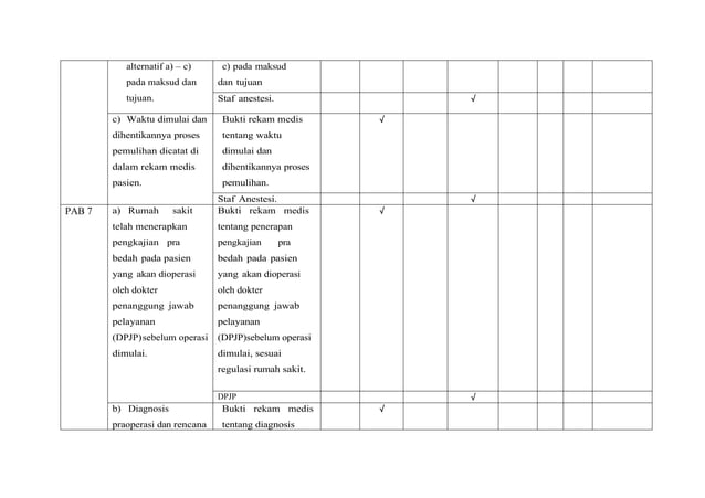 4. Form Instrumen Telusur Asesor Internal.docx