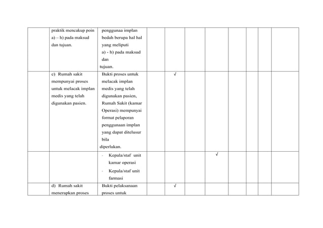 4. Form Instrumen Telusur Asesor Internal.docx