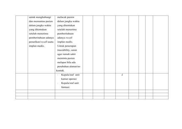 4. Form Instrumen Telusur Asesor Internal.docx
