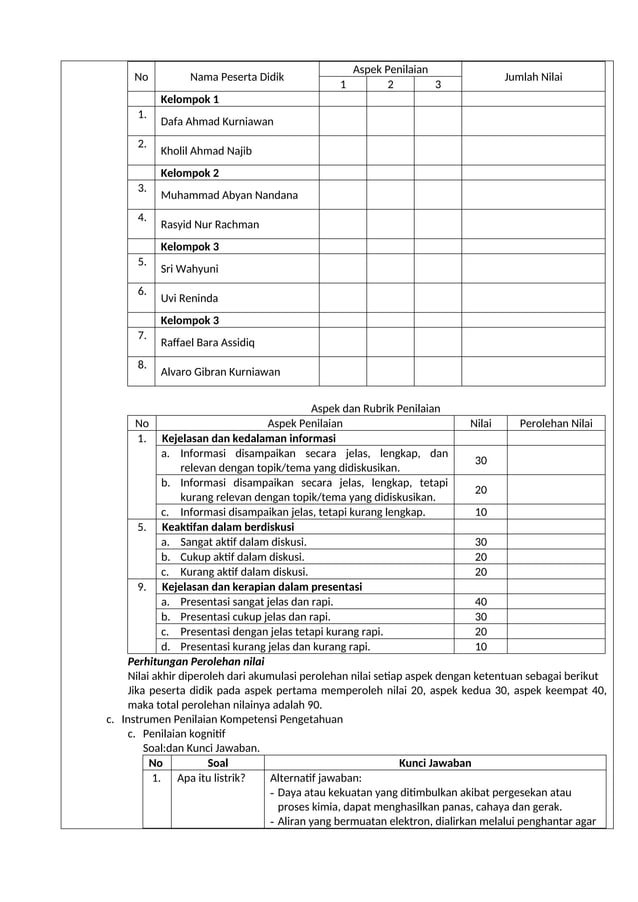 4. Mmmmmmodul Ajar-Komponen sederhana.docx