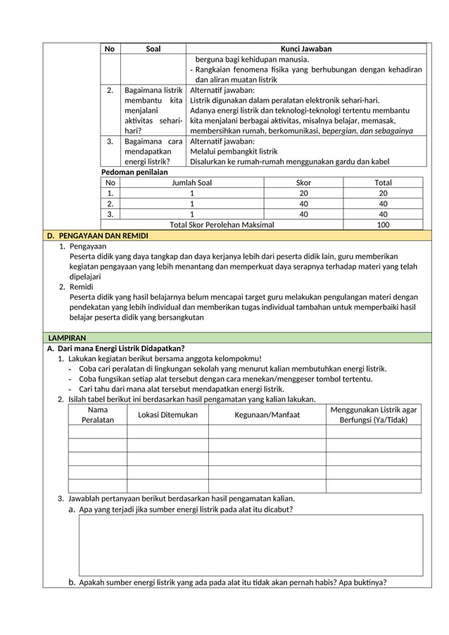 4. Mmmmmmodul Ajar-Komponen sederhana.docx