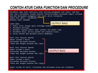 KOD ARAHAN SAINS KOMPUTER FUNCTION DAN PROCEDURE | PPTX