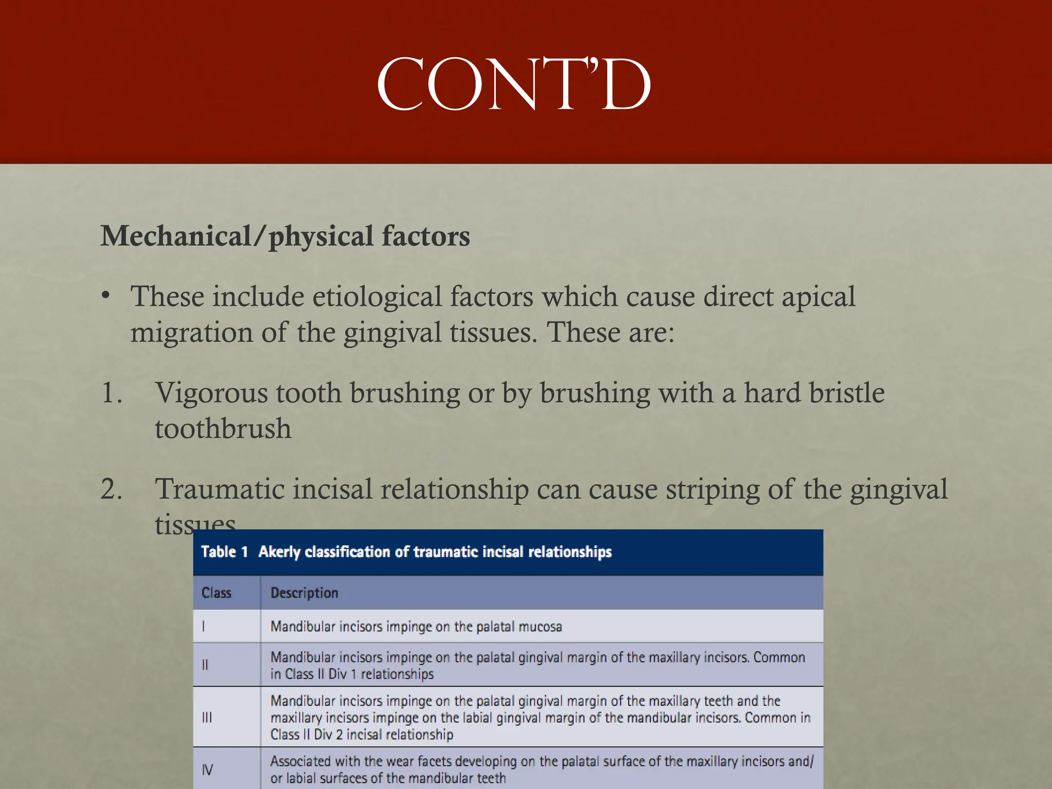 Gingival recession and it's classification | PPTX