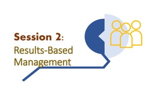 4.-SESSION-3-RBM-as-Planning-Framework-1.pdf