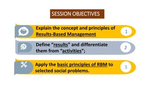 4.-SESSION-3-RBM-as-Planning-Framework-1.pdf