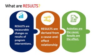 4.-SESSION-3-RBM-as-Planning-Framework-1.pdf