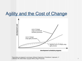 4. Agile Development in the course of advanced SEPM | PDF