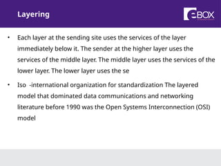 Open System INterconnection -OSI/ISO layer | PPT