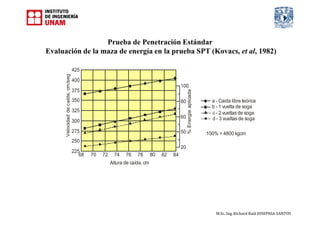 prueba de spt en suelos y cimentaciones del suelo | PDF