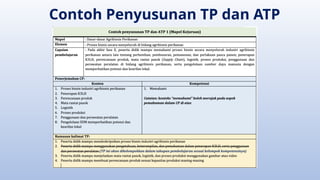 Penyusunan A;ur Tujuan Pendidikan kurikulum merdeka.pptx