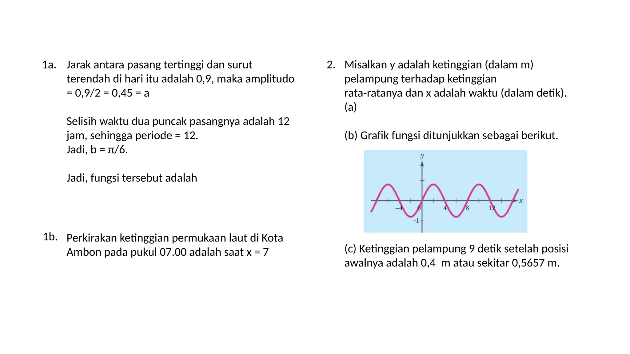 Fungsi Trigonometri New (Grafik sin, cos, tan) | PPTX