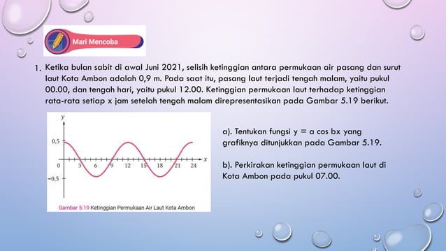 Fungsi Trigonometri (Grafik sin, cos, dan tan) | PPT
