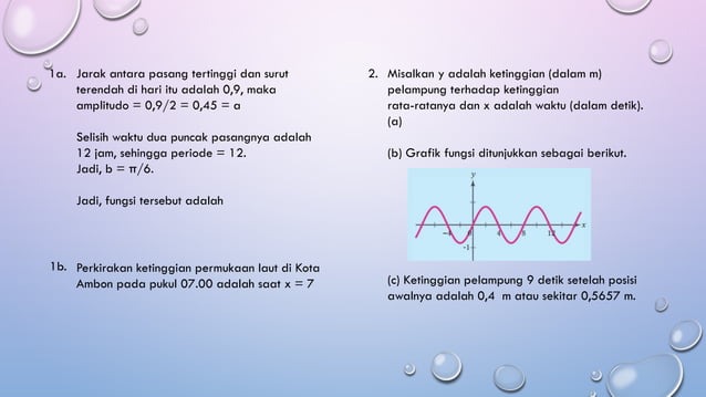 Fungsi Trigonometri (Grafik sin, cos, dan tan) | PPT